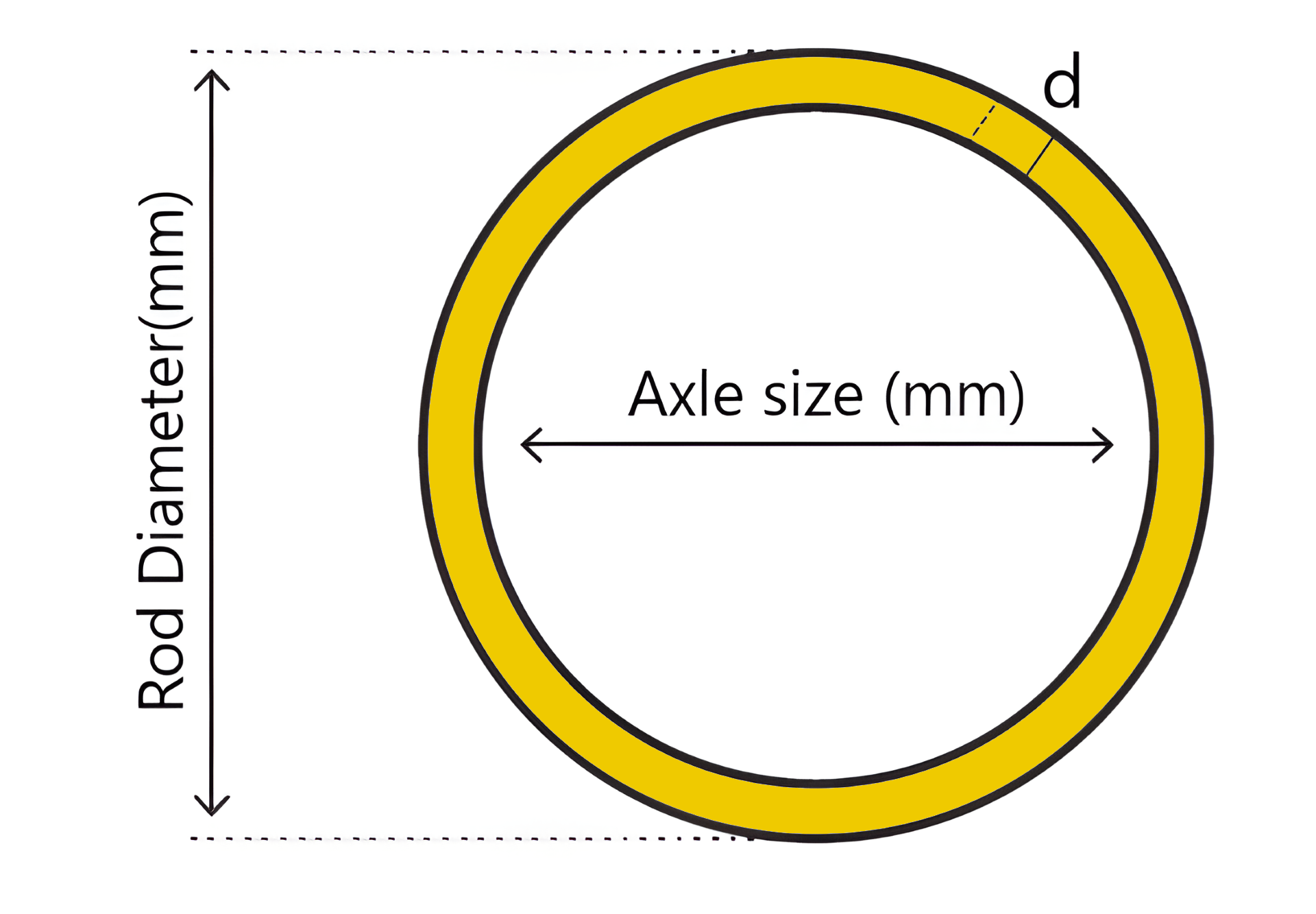 Wave Rings - Verenfabriek Tevema